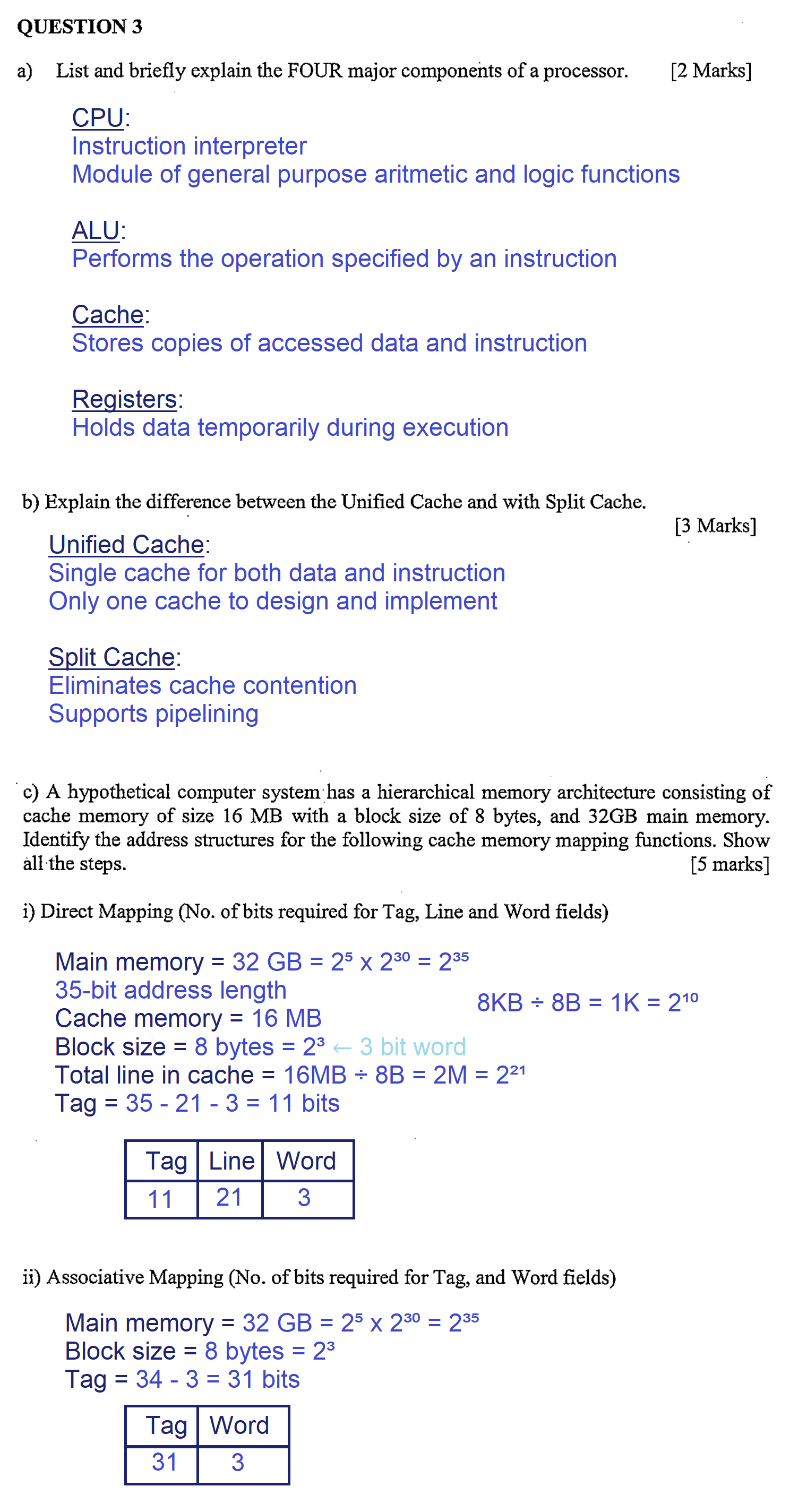 Exam questions - TSN 1101